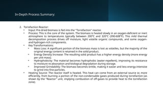 TORREFACTION PROCESS DESIGN & DESCRIPTION.pptx