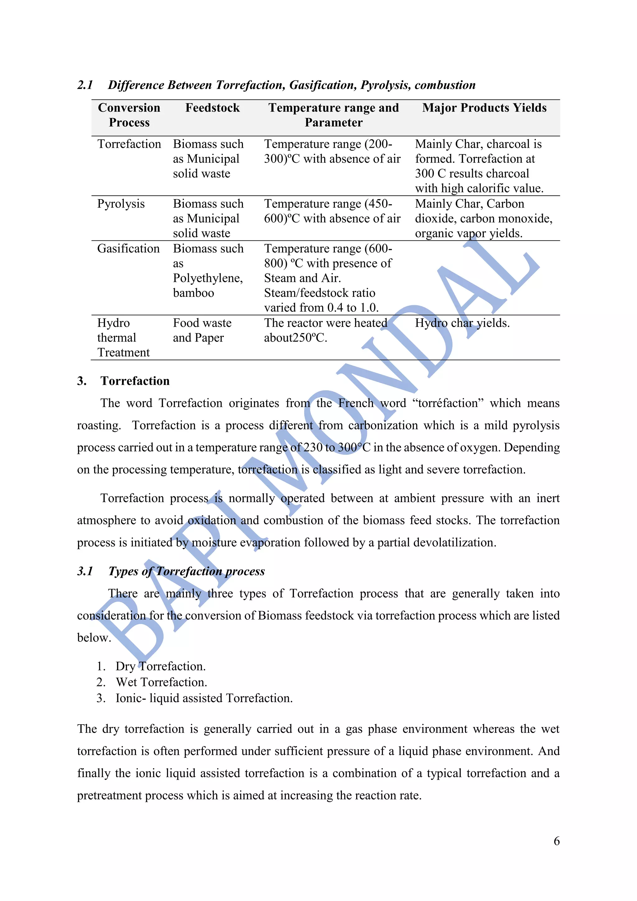 Torrefaction Process for Biomass conversion.pdf