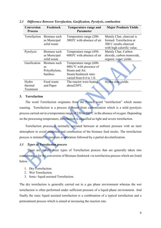 Torrefaction Process for Biomass conversion.pdf