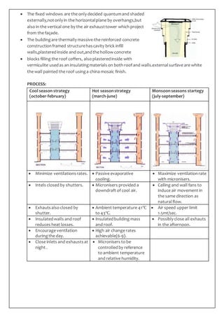 Torrent research building spa | DOCX
