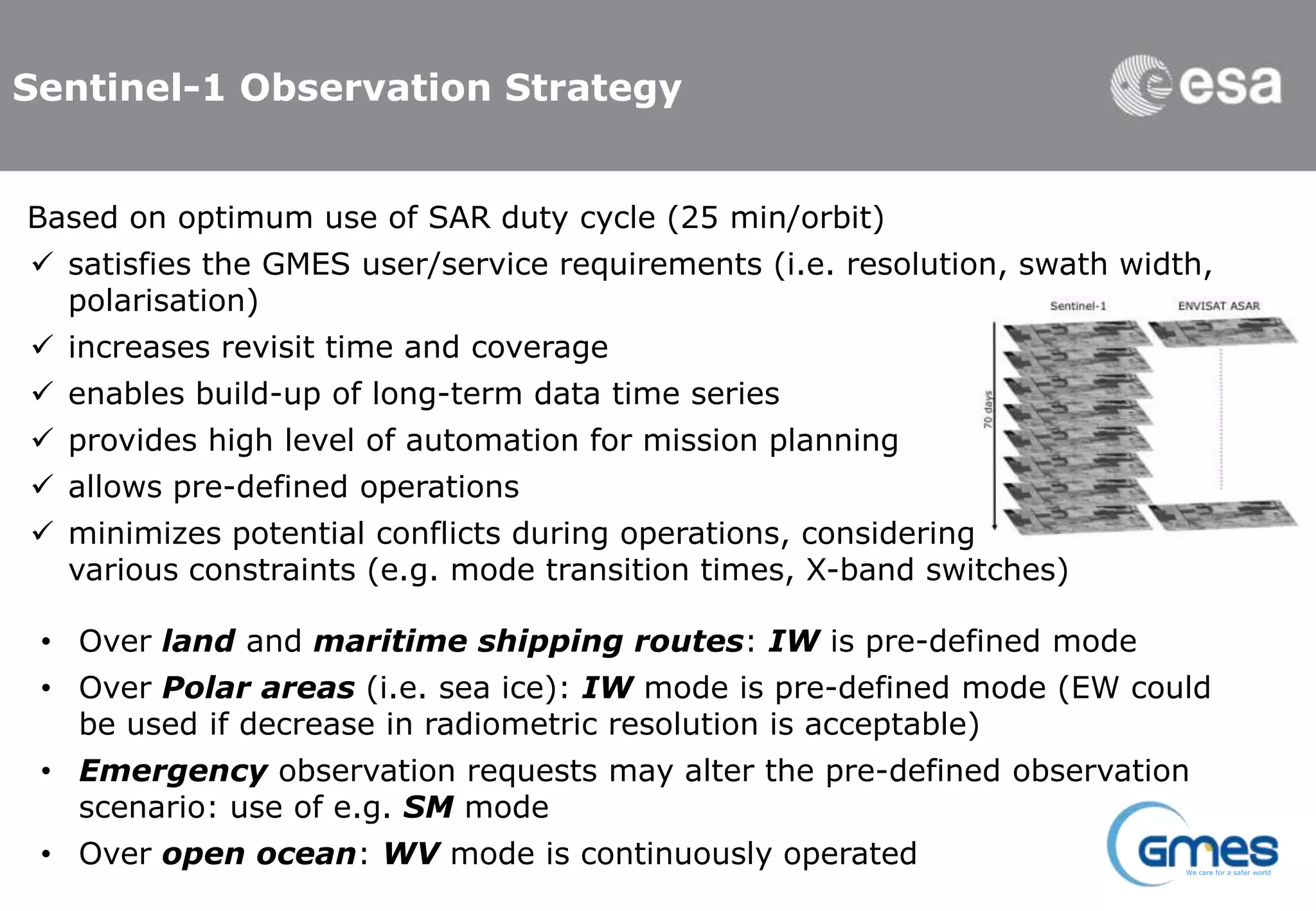 THE SENTINEL-1 MISSION AND ITS APPLICATION CAPABILITIES | PPT