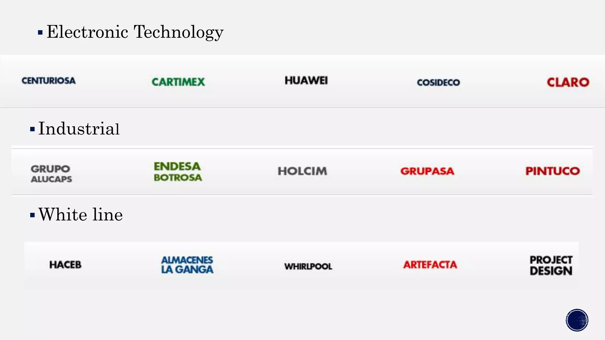 Torres and Torres logistics tutorial work | PPTX