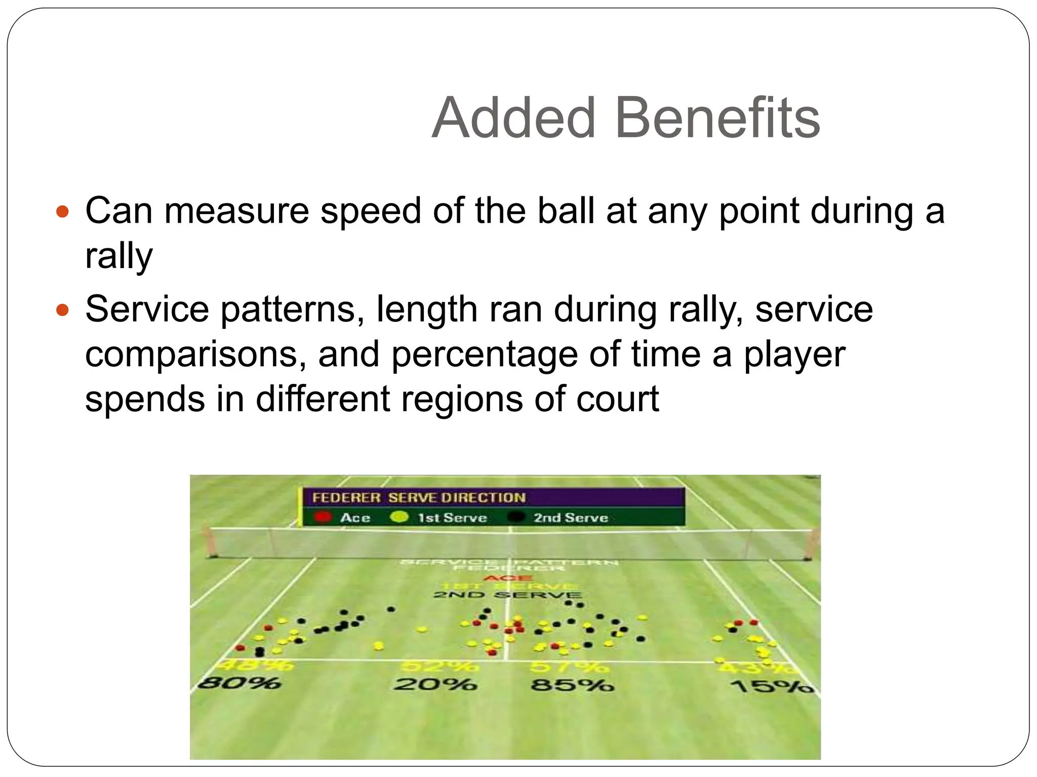 Paper presentation Hawk-Eye Technology.pptx