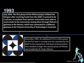 History of the Philippine Internet | PPTX