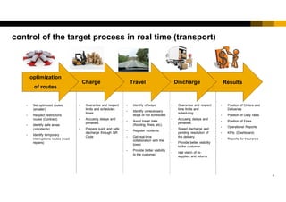 Transportation Control Tower | PDF