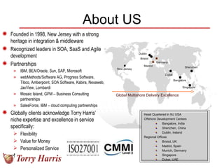 Torry Harris Overview | PPT