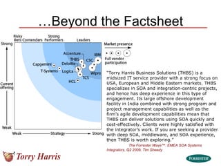 Torry Harris Overview | PPT