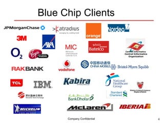 Torry Harris Overview | PPT