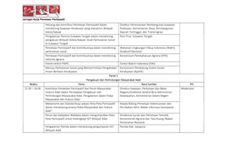 TOR Seminar Nasional Forum Anggota Jaringan Kerja Pemetaan Partisipatif ...