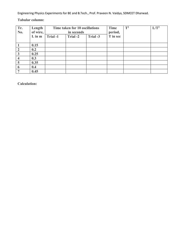 torsinal pendulum.docx | Physics | Science