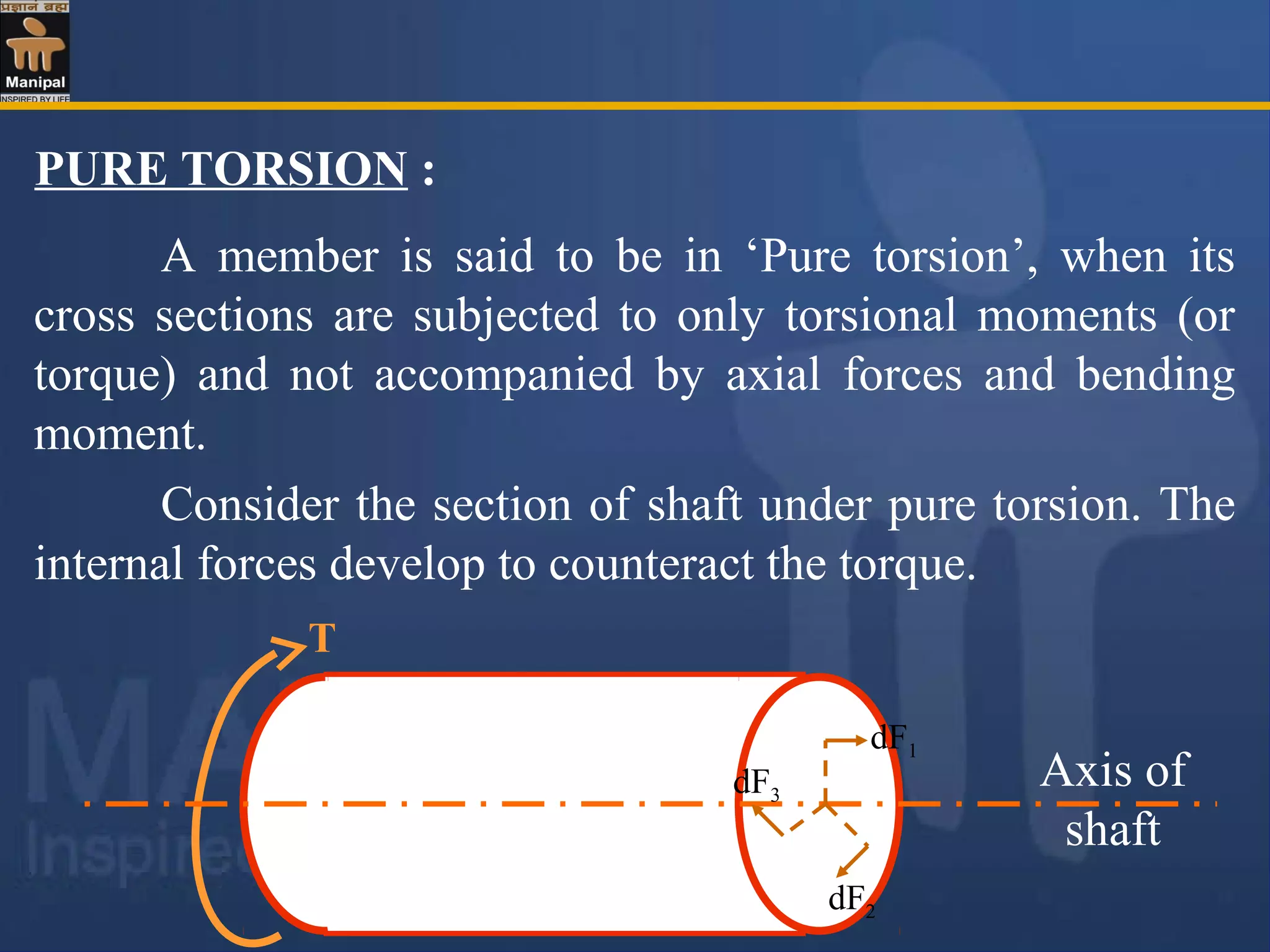 Torsion | PPT
