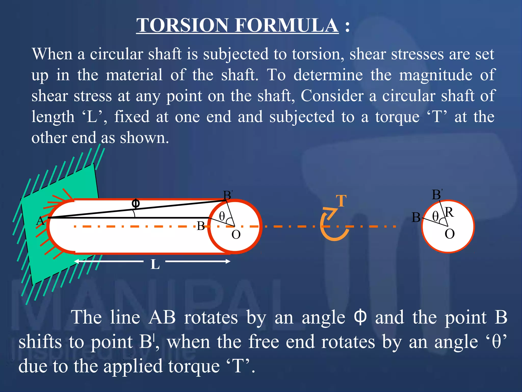 Torsion | PPT | Physics | Science