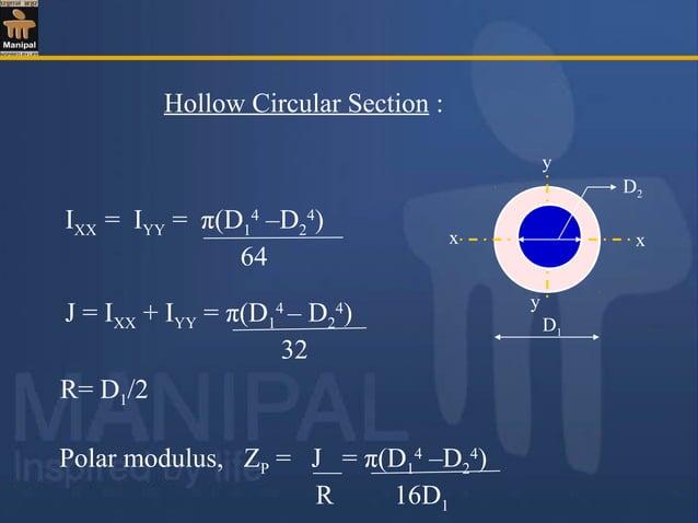 Torsion | PPT | Physics | Science