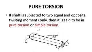 Torsion | PDF