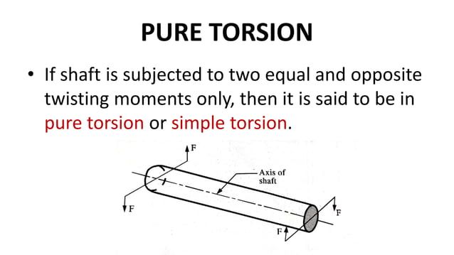 Torsion | PDF