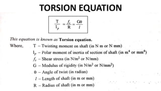 Torsion | PDF