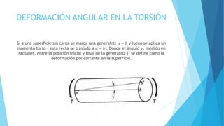 Torsion | PDF