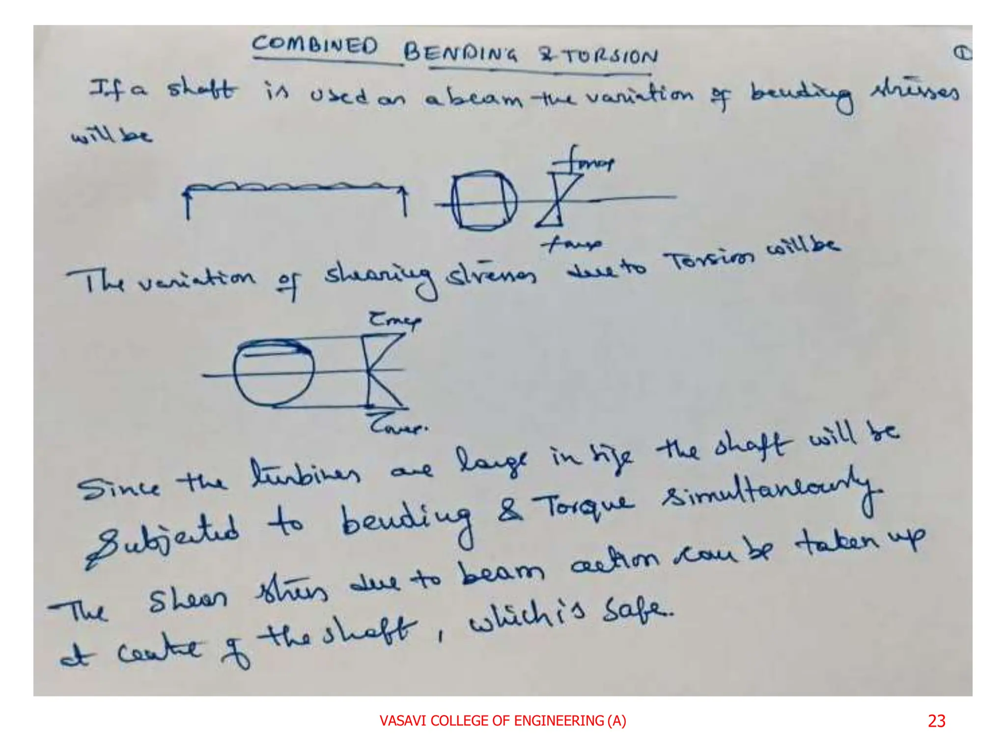 Torsion _ Strength of Materials _ Mechanical Engineering _ BE _ BTECH.pdf