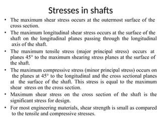 THEROY OF TORSION OR STWISTING THEORY.pptx