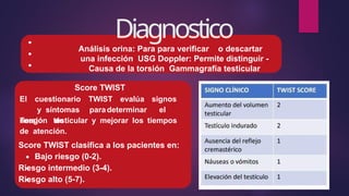 torsion-testicular como emergenciaCIRUGIA.pptx