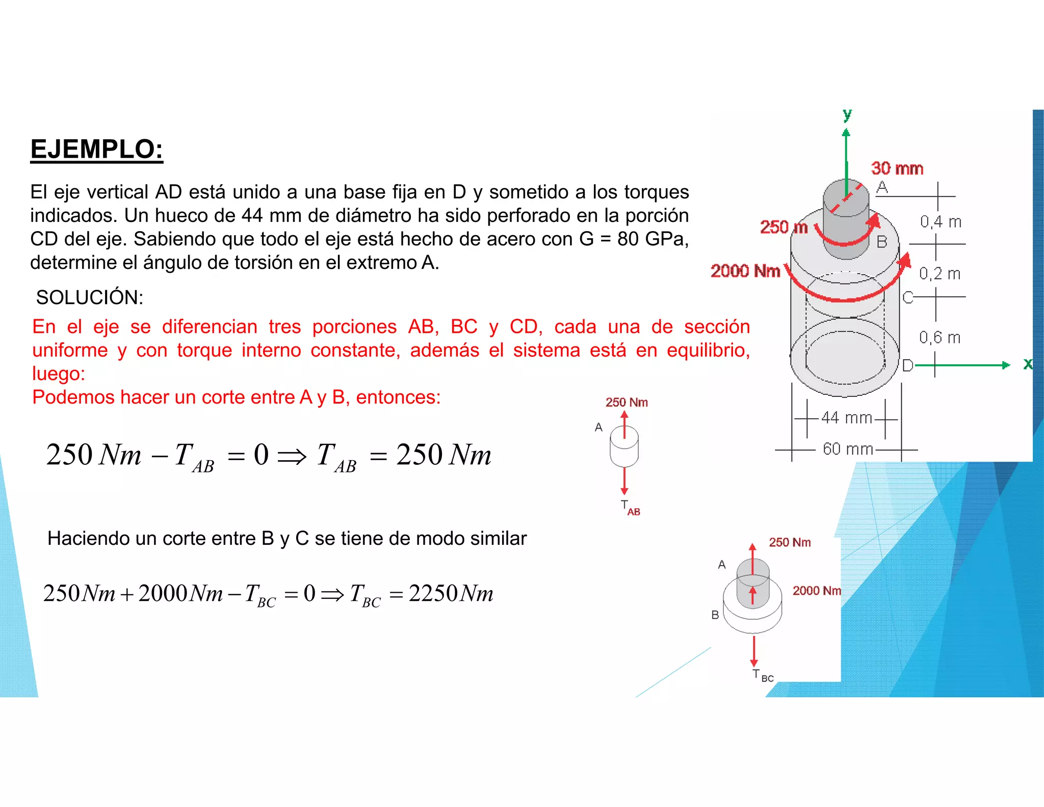 Torsion (3) | PDF