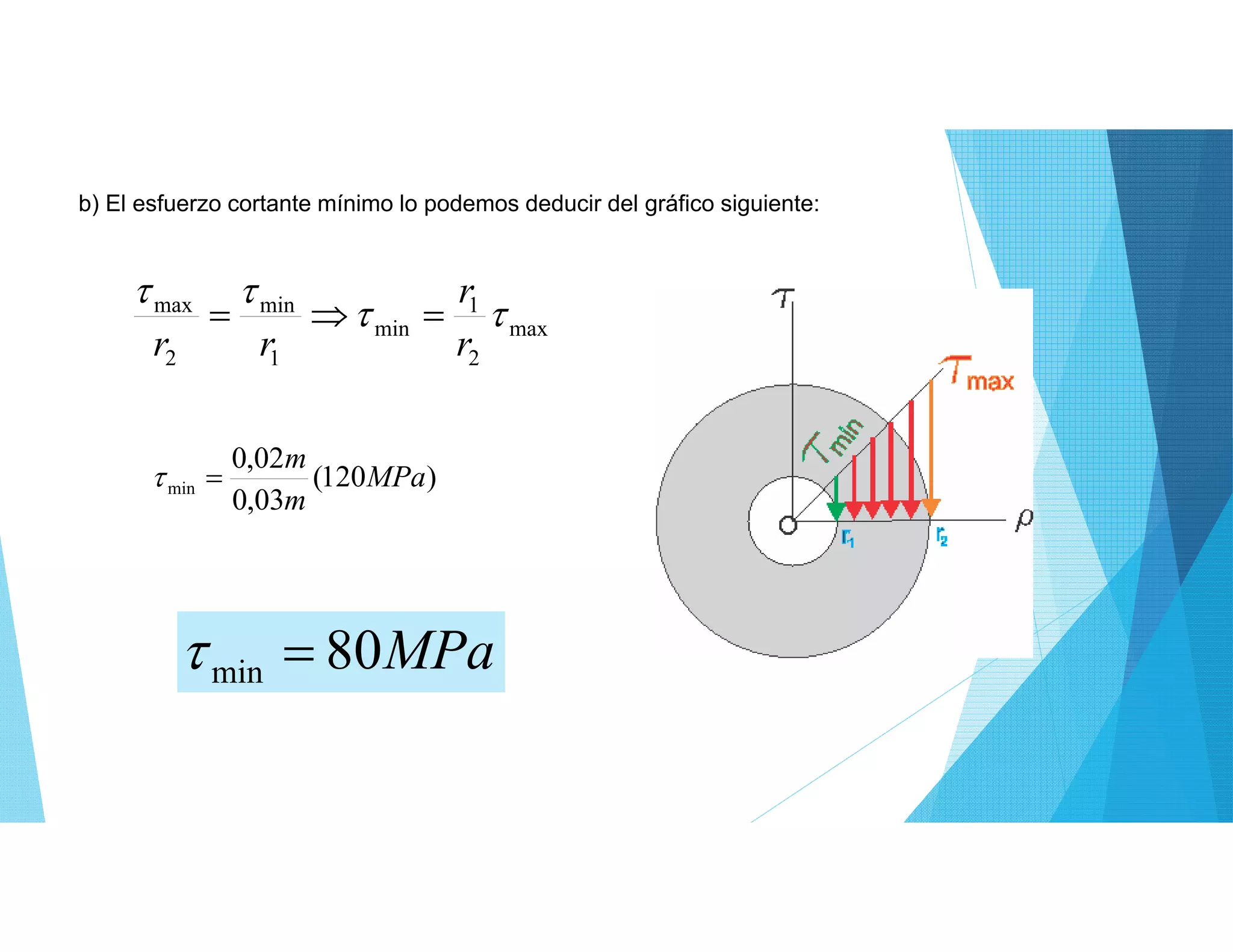 Torsion (3) | PDF