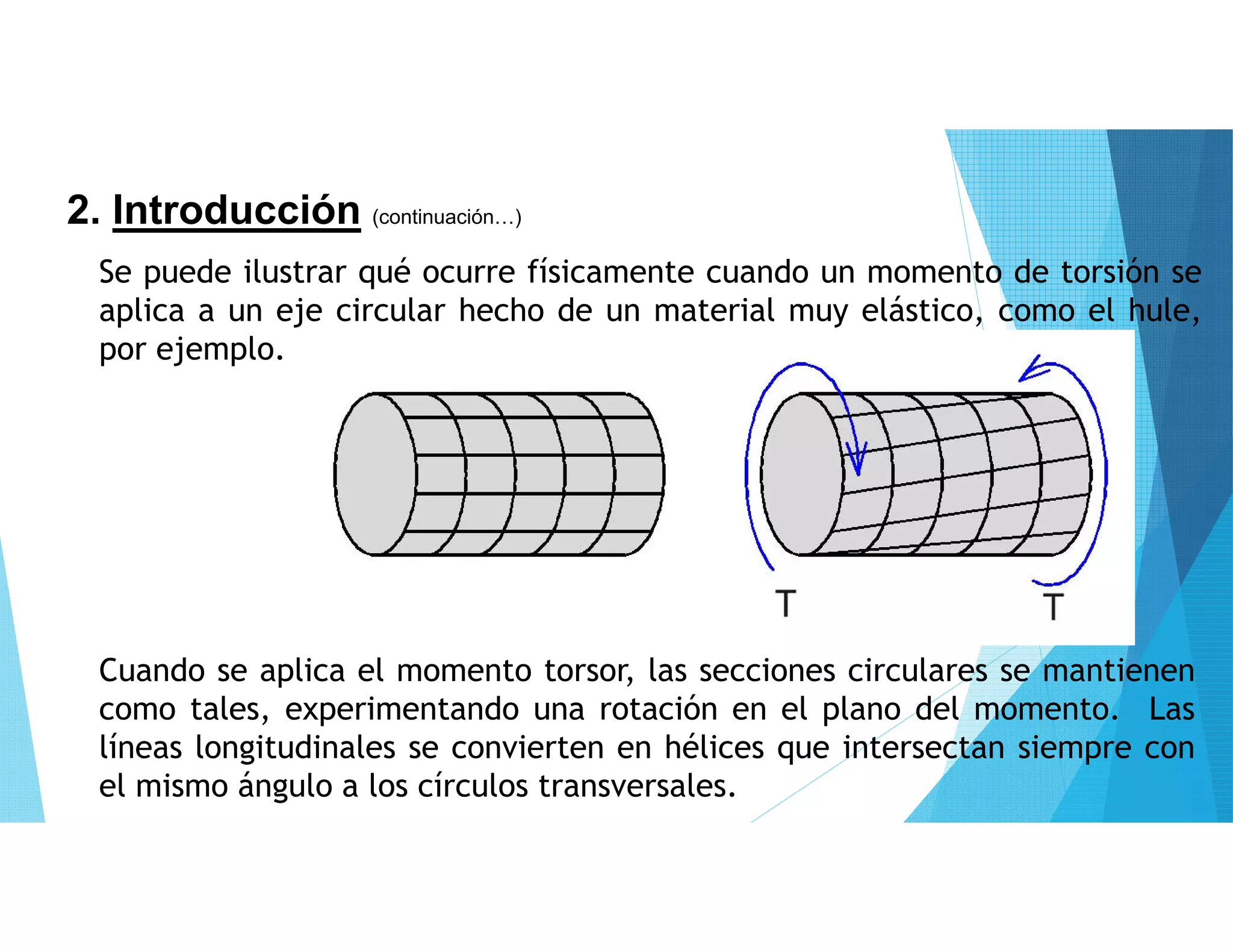 Torsion (3) | PDF