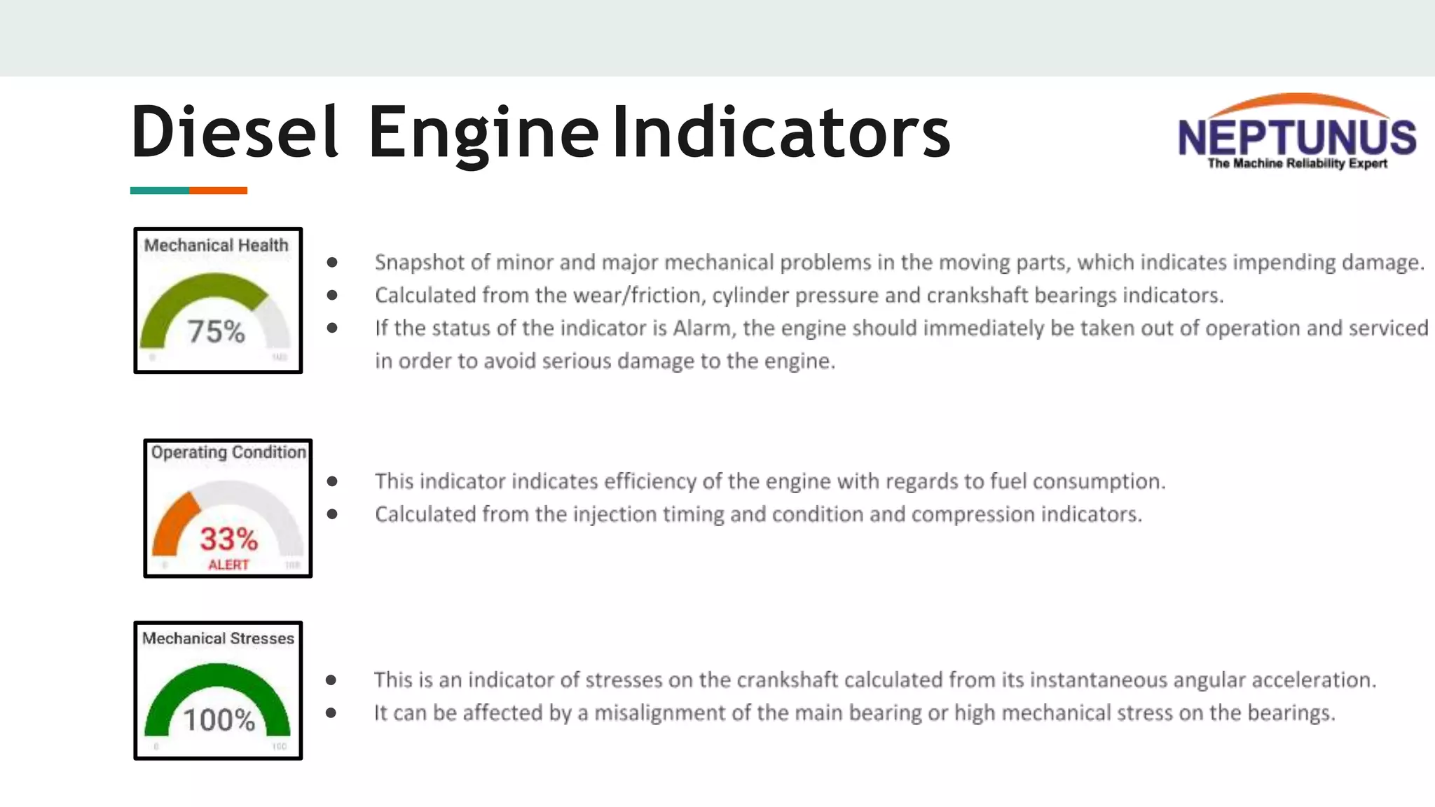 Advanced Predictive Diagnostic Tool For Engines And Critical Rotating