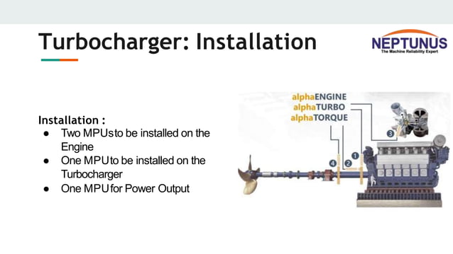 Advanced Predictive Diagnostic Tool For Engines And Critical Rotating