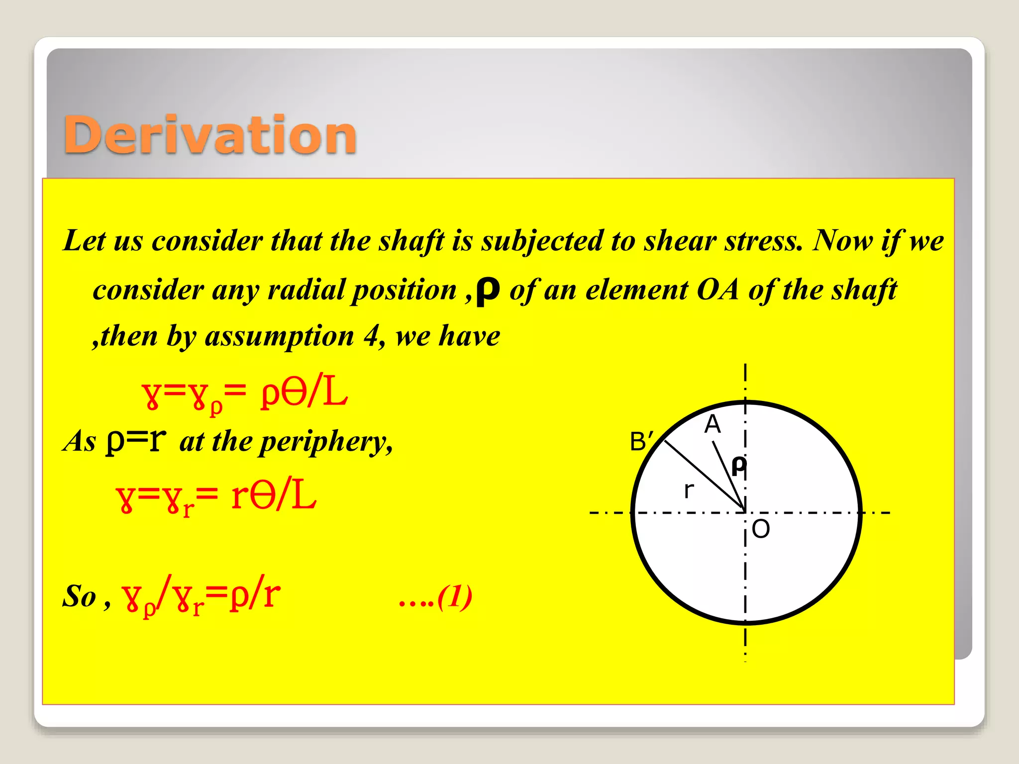 Torsional deflection | PPTX