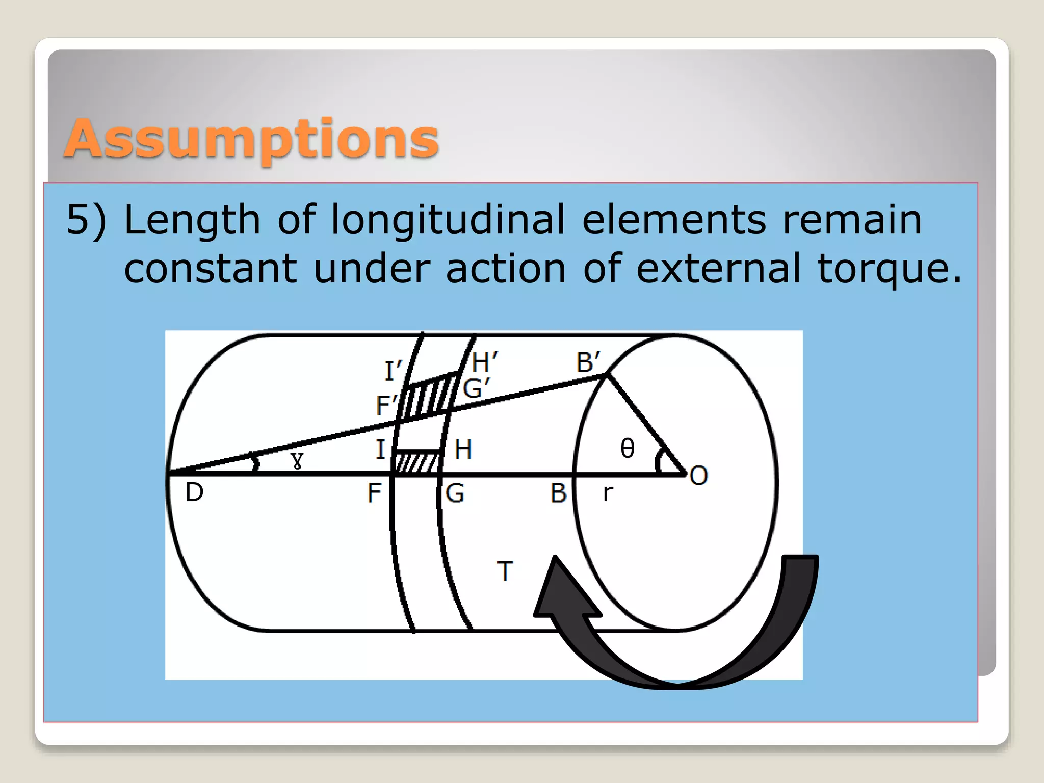 Torsional deflection | PPTX