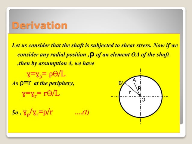 Torsional deflection | PPTX