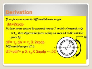 Torsional deflection | PPTX
