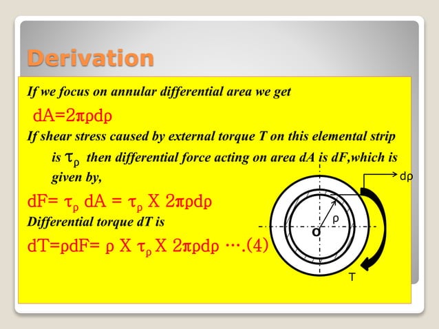Torsional deflection | PPTX