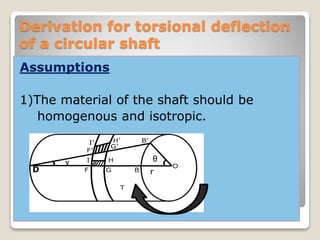 Torsional deflection | PPTX