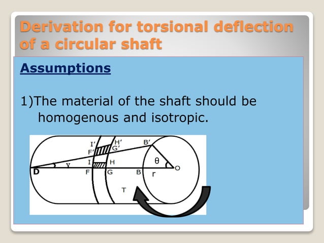 Torsional deflection | PPTX