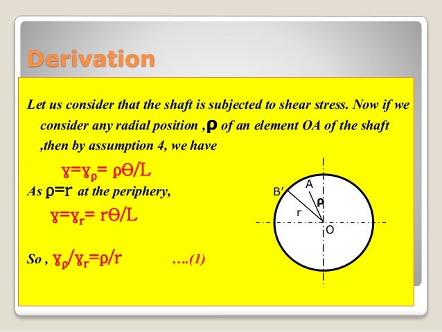Torsional deflection