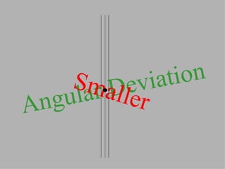 Torsional eye movements | PPT