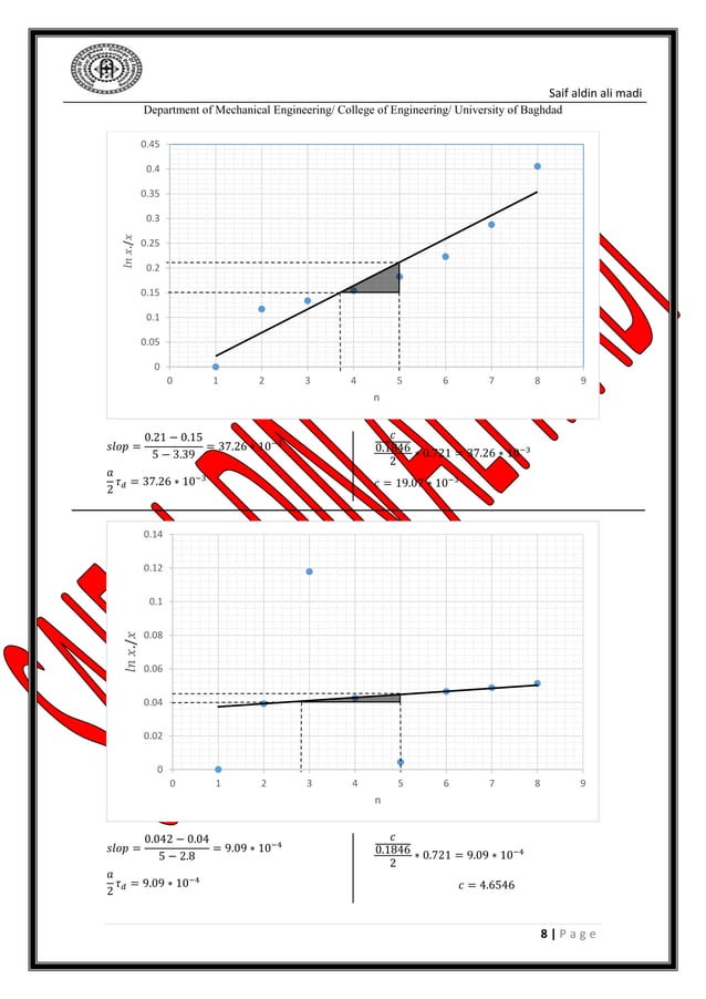 Torsional oscillation of a single rotor with viscous damping | PDF | Physics | Science