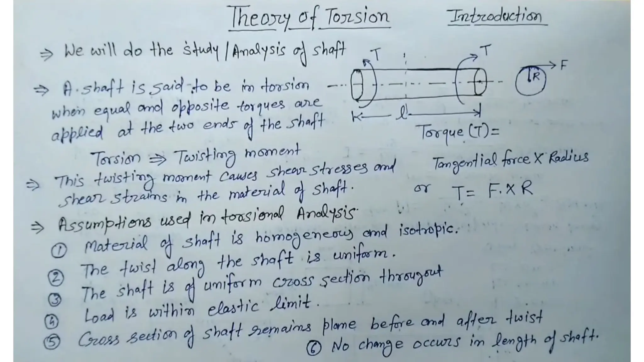 torsional shear stress equation derivation | PPT