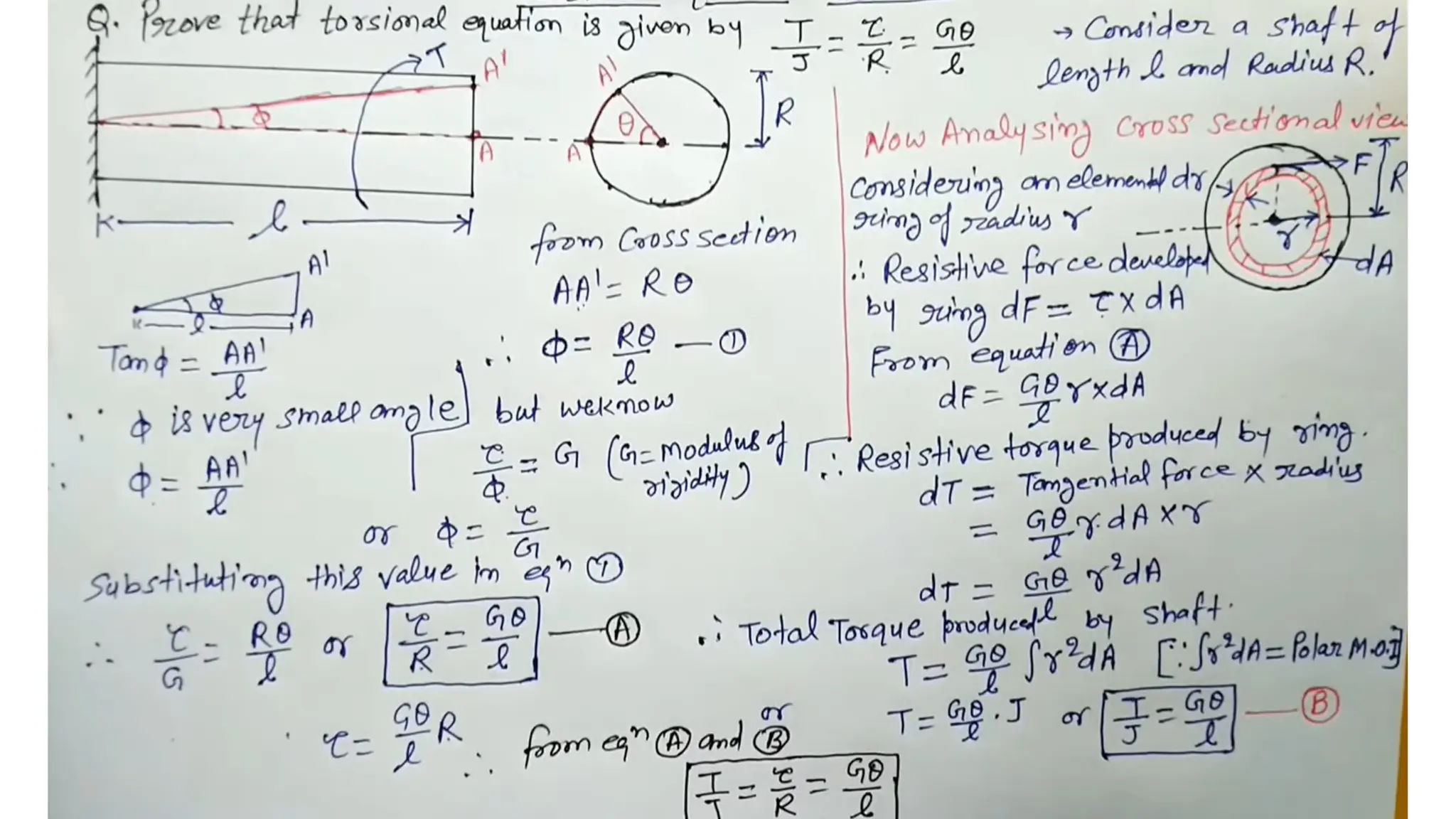 torsional shear stress equation derivation | PPTX