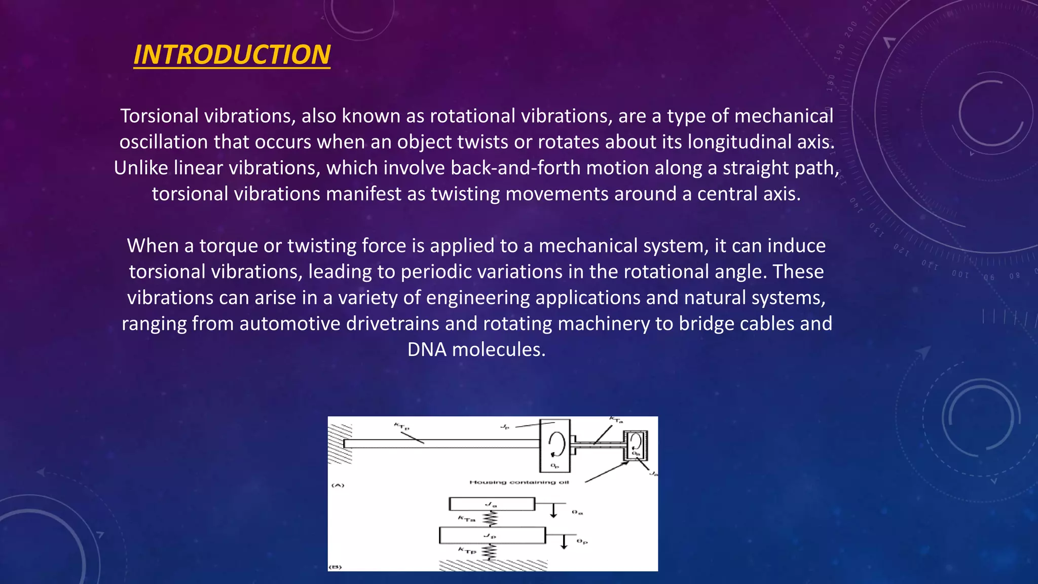 TORSIONAL VIBRATIONS.pptx