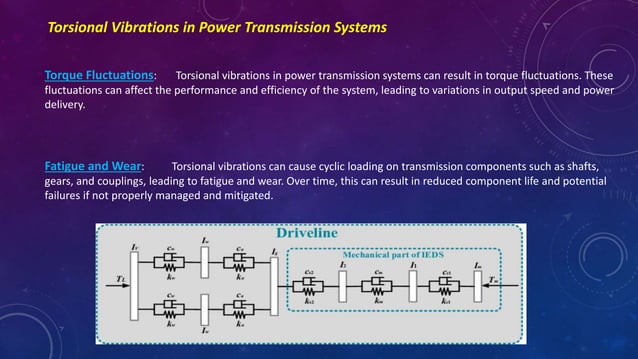 TORSIONAL VIBRATIONS.pptx