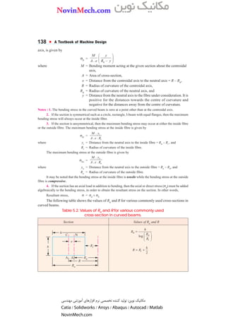 TORSION,BENDING SHEAR ..pdf