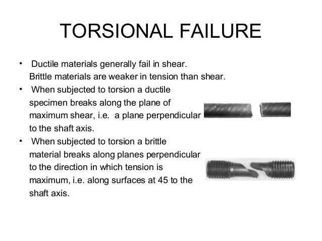 Torsion force