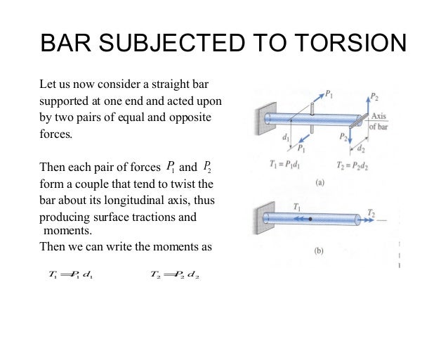 Torsion force