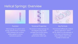 Torsion Formula and Spring Applications.pptx
