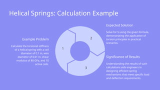 Torsion Formula and Spring Applications.pptx