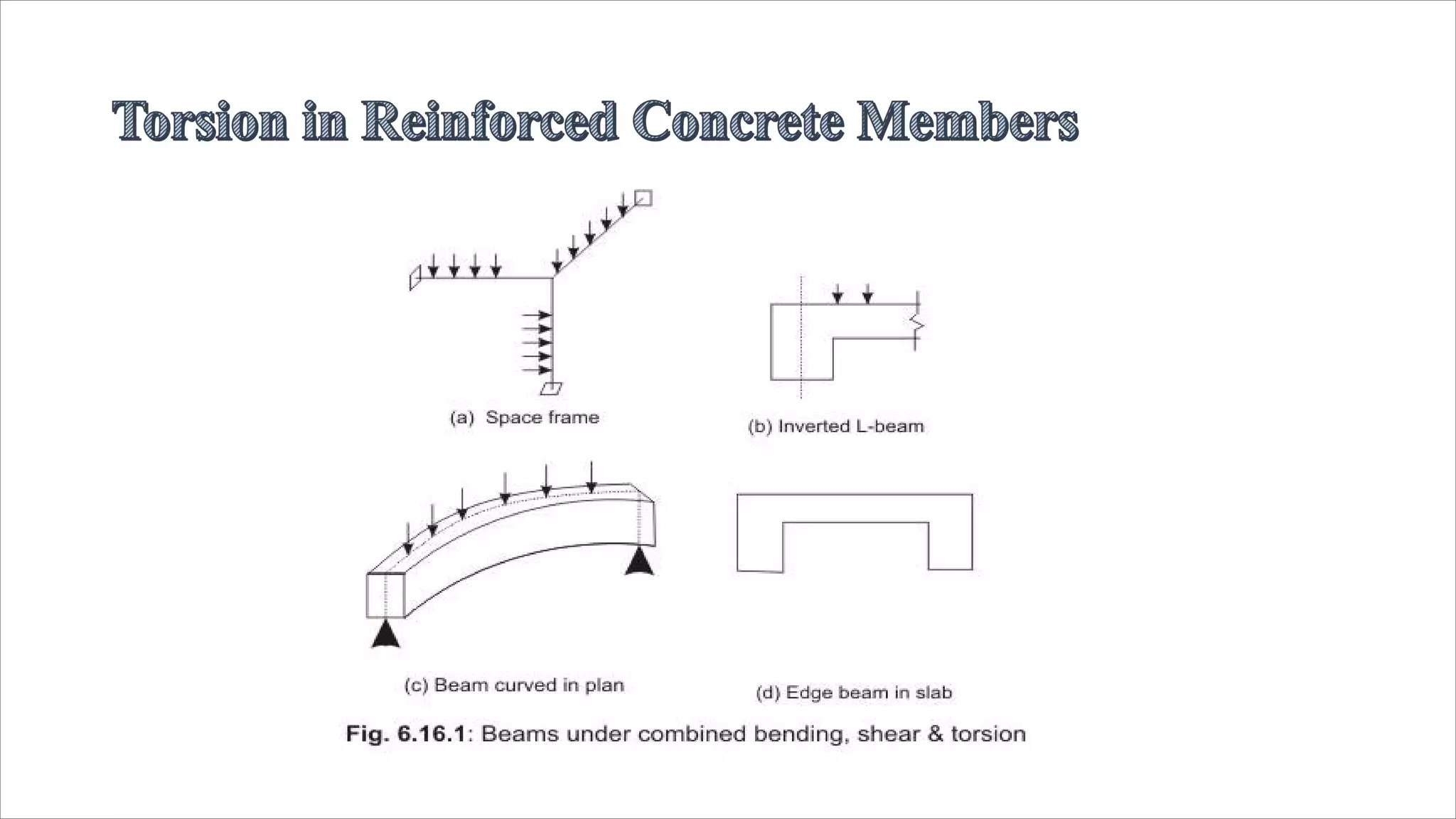 Torsion in beam | PDF