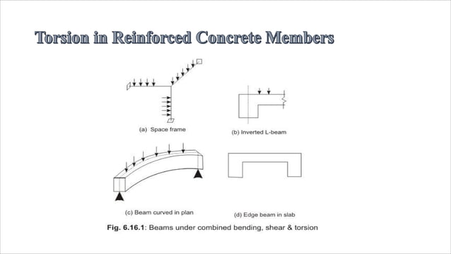 Torsion in beam | PDF